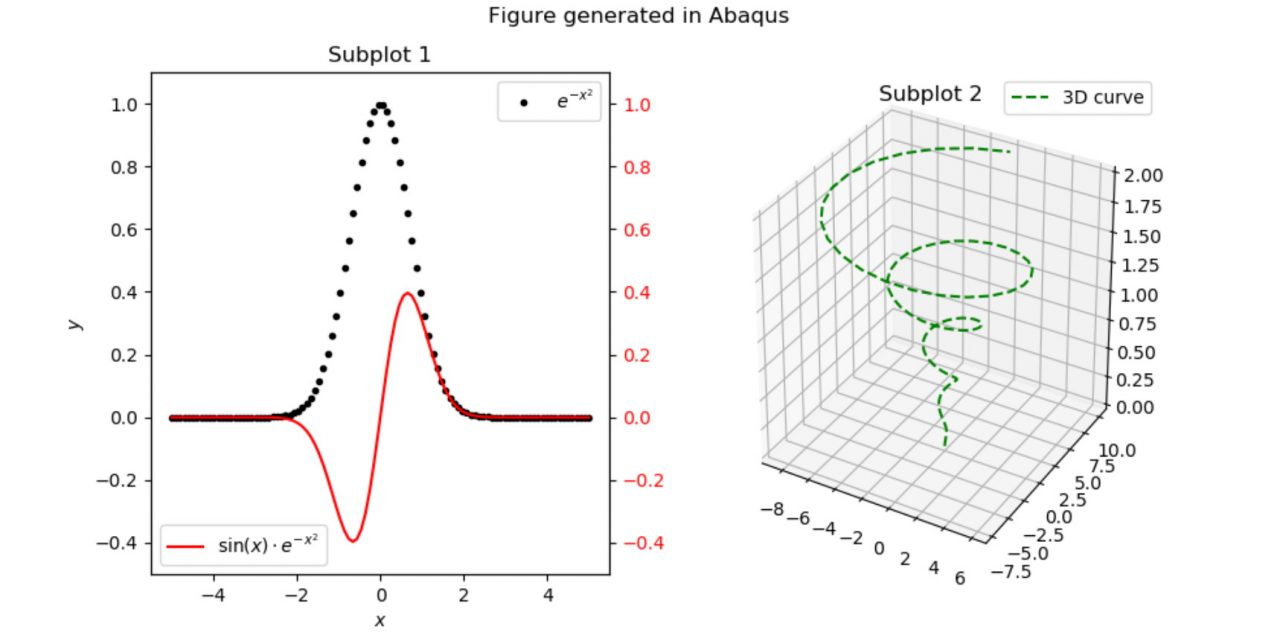 Las posibilidades se multiplican con Abaqus 2020 | Escuela TecnoDigital